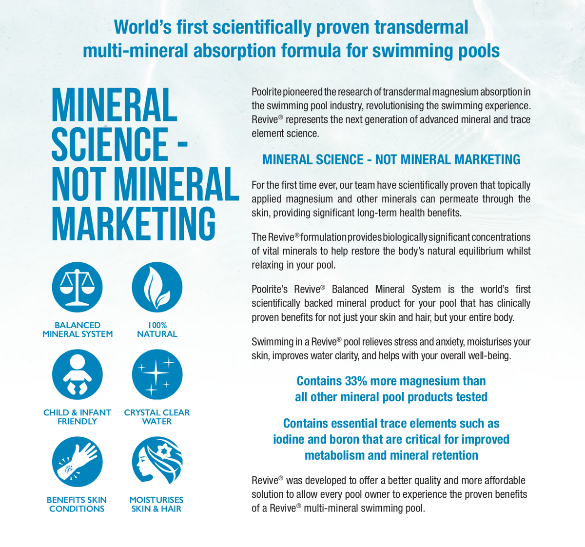 Revive - Balanced Multi-Mineral Formula – Poolrite