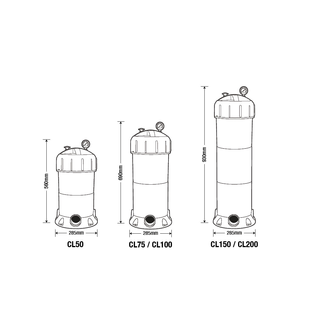Poolrite C Series Cartridge Filters