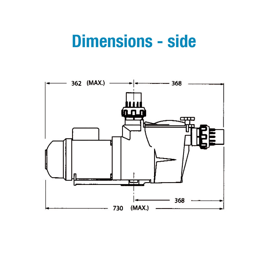 Quietline SQI Series Pump – Poolrite