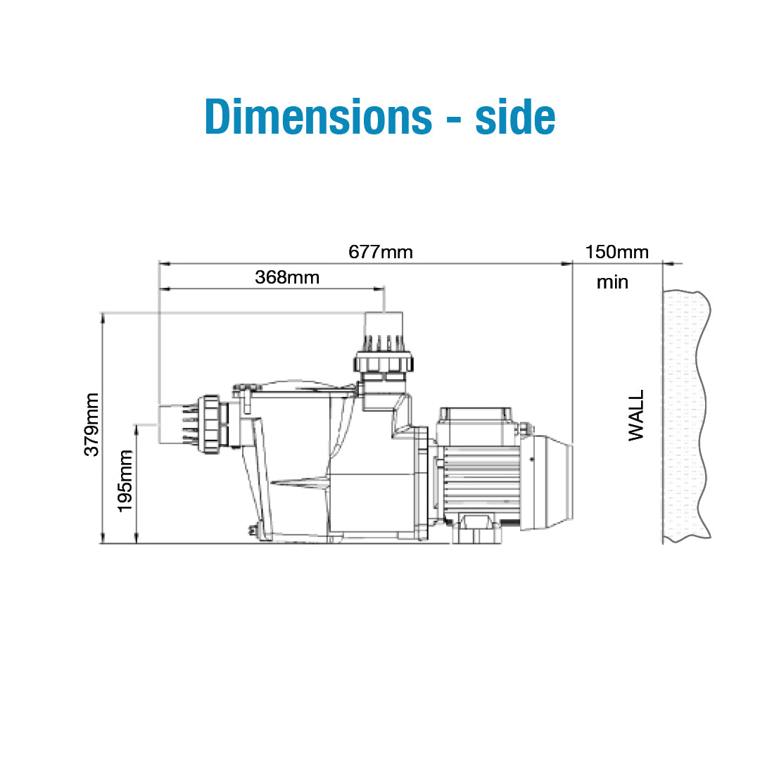 SQ Junior Series Pump – Poolrite