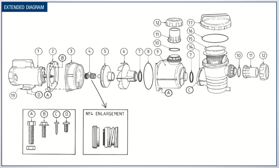 EP Series Pumps Spare Parts – Poolrite